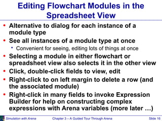 arena_basics - learning discrete event simulation | PPT