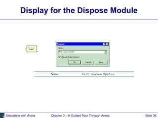 arena_basics - learning discrete event simulation | PPT