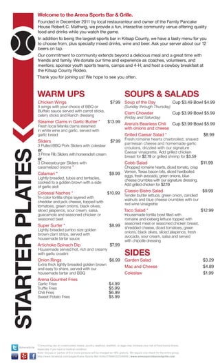 Arena Sports Bar & Grille Menu | PDF