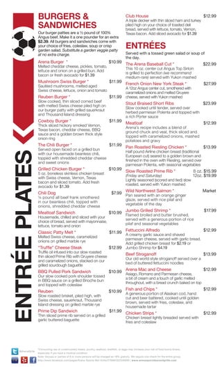 Arena Sports Bar & Grille Menu | PDF