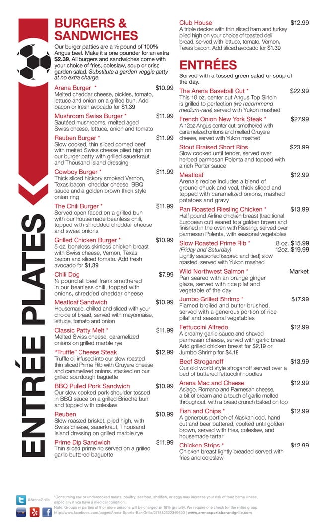 Arena Sports Bar & Grille Menu | PDF