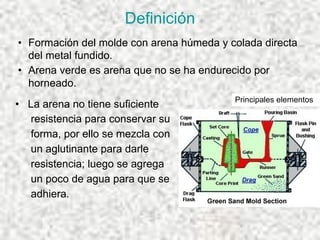 Arena en Verde.pdf
