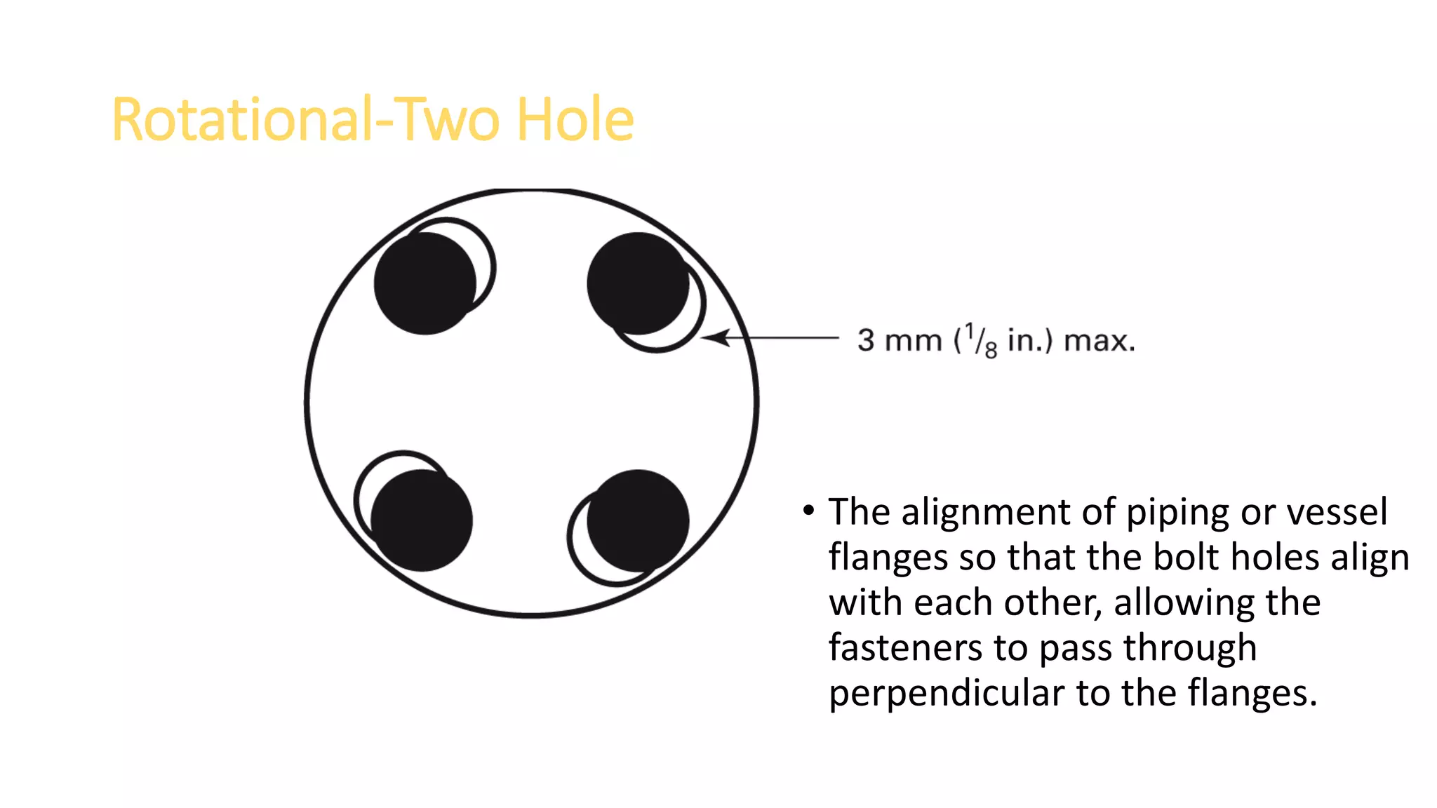 Flanged Joint Alignment | PPTX