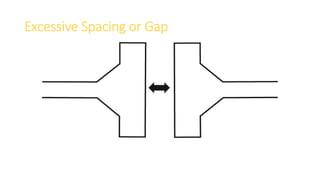 Flanged Joint Alignment | PPTX