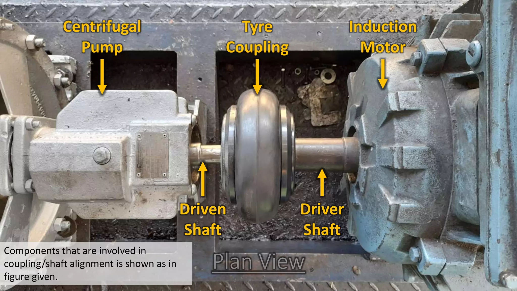 Heating Oil Pump Coupling Alignment | PPTX