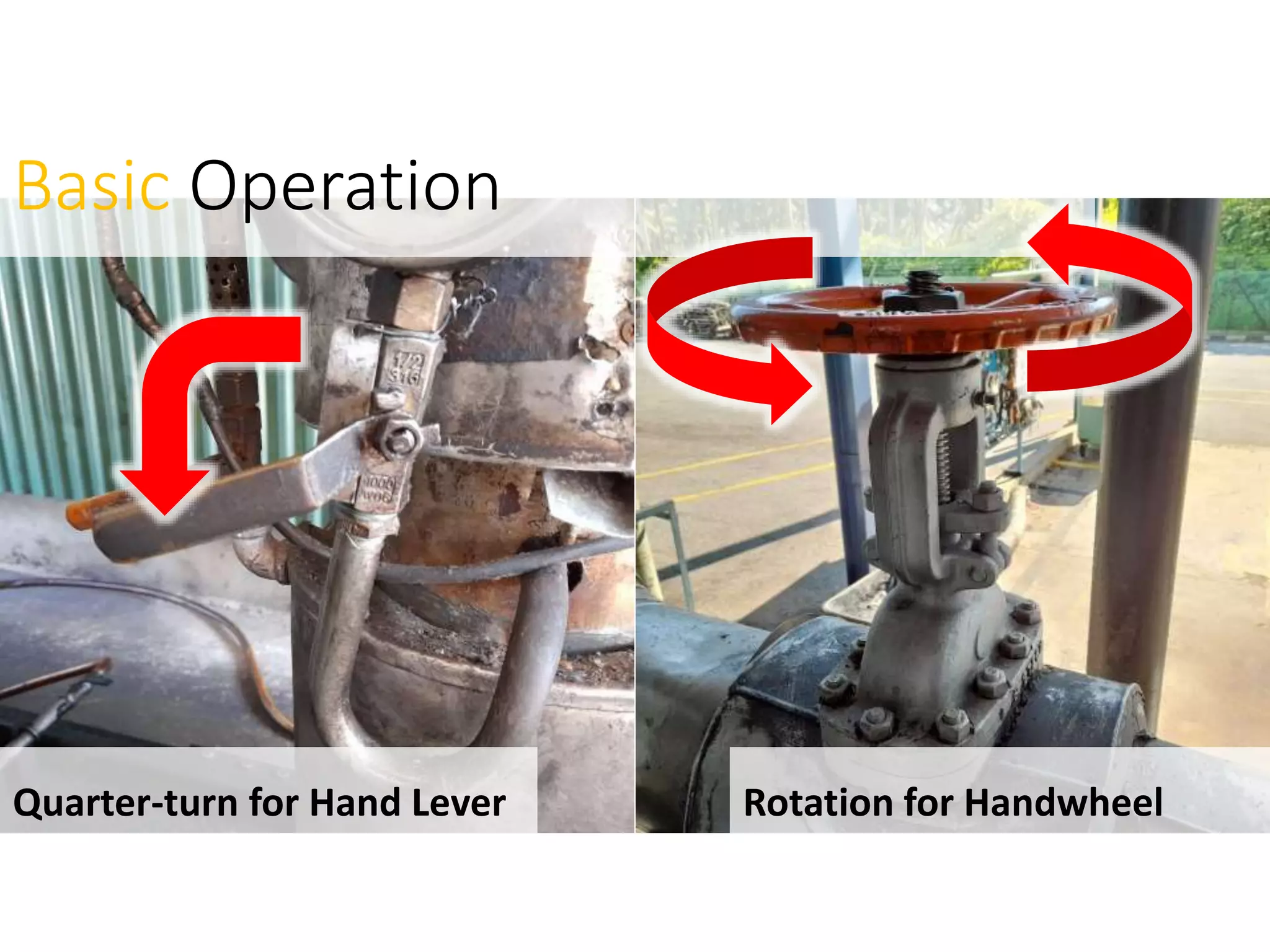Operating Manual Valve and Position Identification Through Visual Aid ...