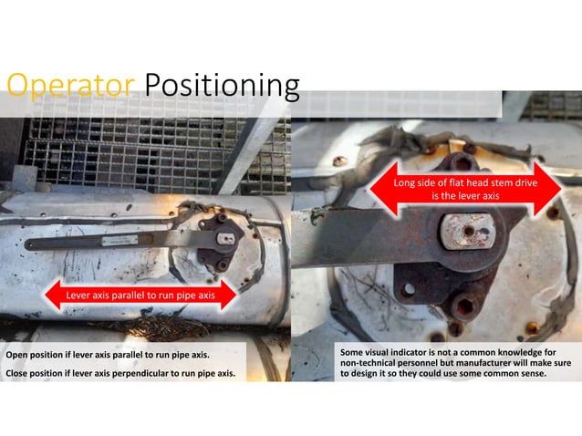 Operating Manual Valve and Position Identification Through Visual Aid ...