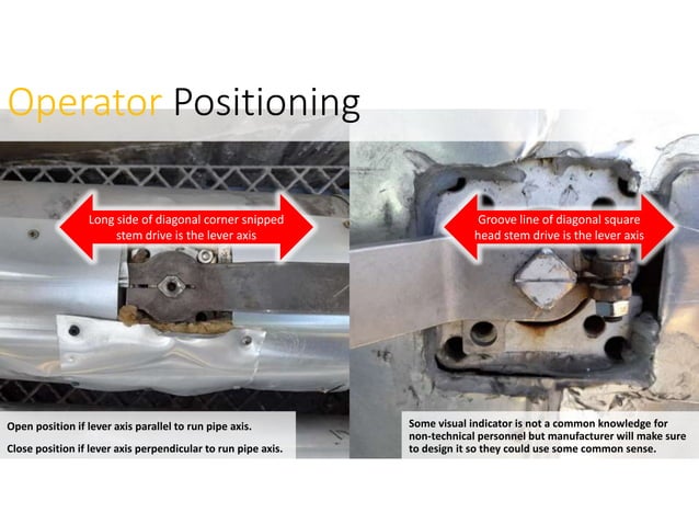 Operating Manual Valve and Position Identification Through Visual Aid ...