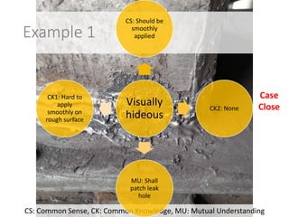 Workmanship and Mutual Understanding | PPTX