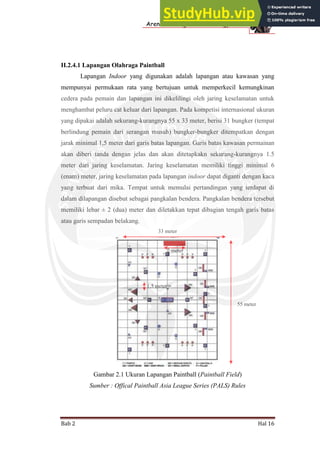 Arena Olahraga Paintball Yogyakarta | PDF