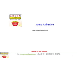 Arena ppt | PPTX | Computer Animation | Computer Software and Applications