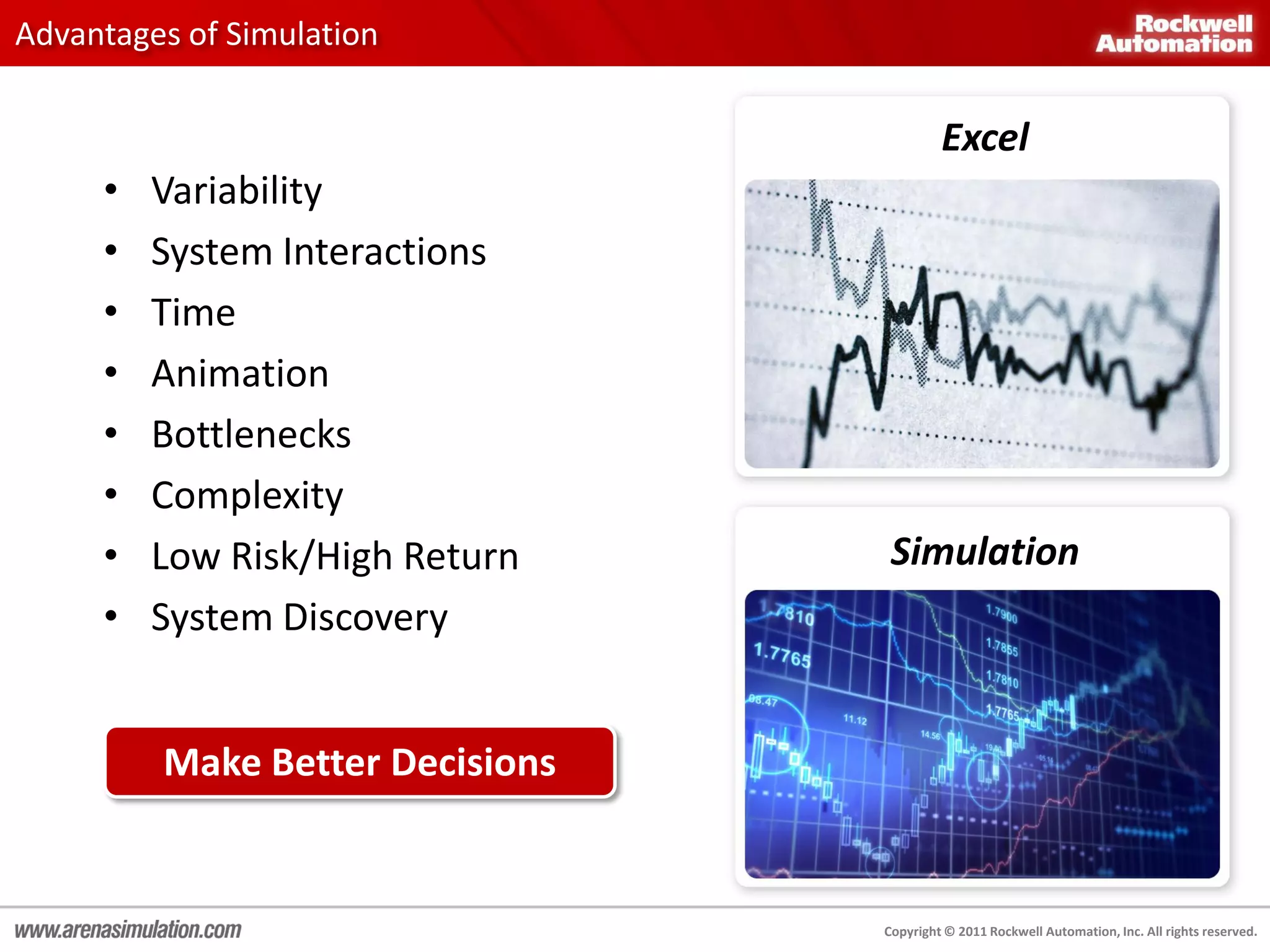 Arena product presentation | PDF