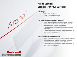 Arena product presentation | PDF