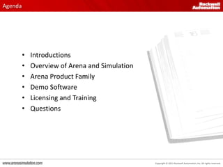 Arena product presentation | PDF