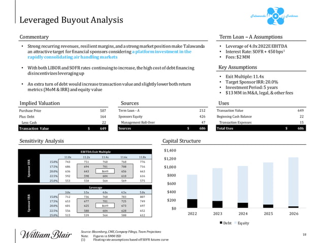 15th Annual William Blair Investment Banking Case Competition | PDF ...