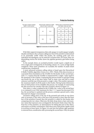 A rendering architecture | PDF