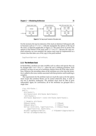 A rendering architecture | PDF