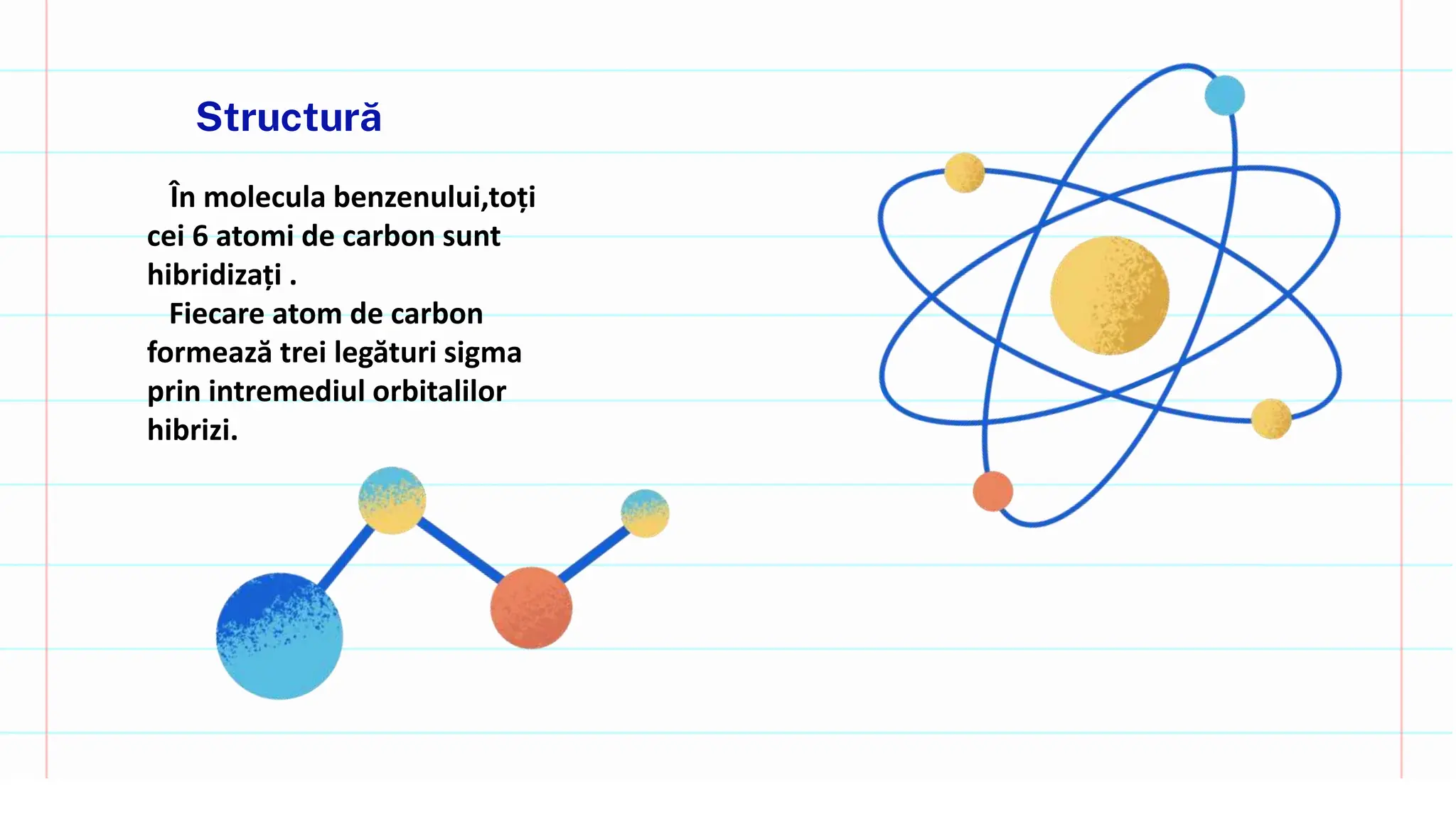 Arene.pptx este un proiect despre chimiehi | PPTX