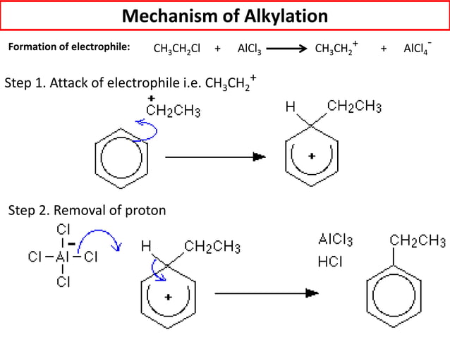 Arenes and aromaticity | PPTX | Chemistry | Science
