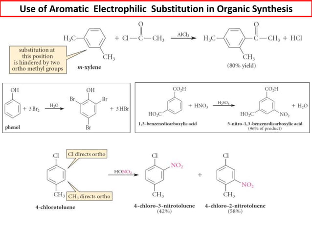 Arenes and aromaticity | PPTX | Chemistry | Science