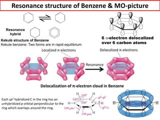 Arenes and aromaticity | PPTX