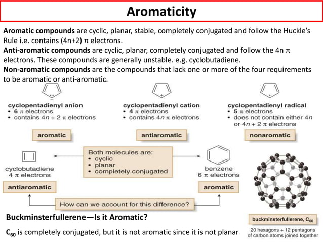 Arenes and aromaticity | PPTX | Chemistry | Science