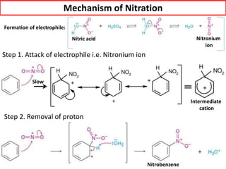 Arenes and aromaticity | PPTX