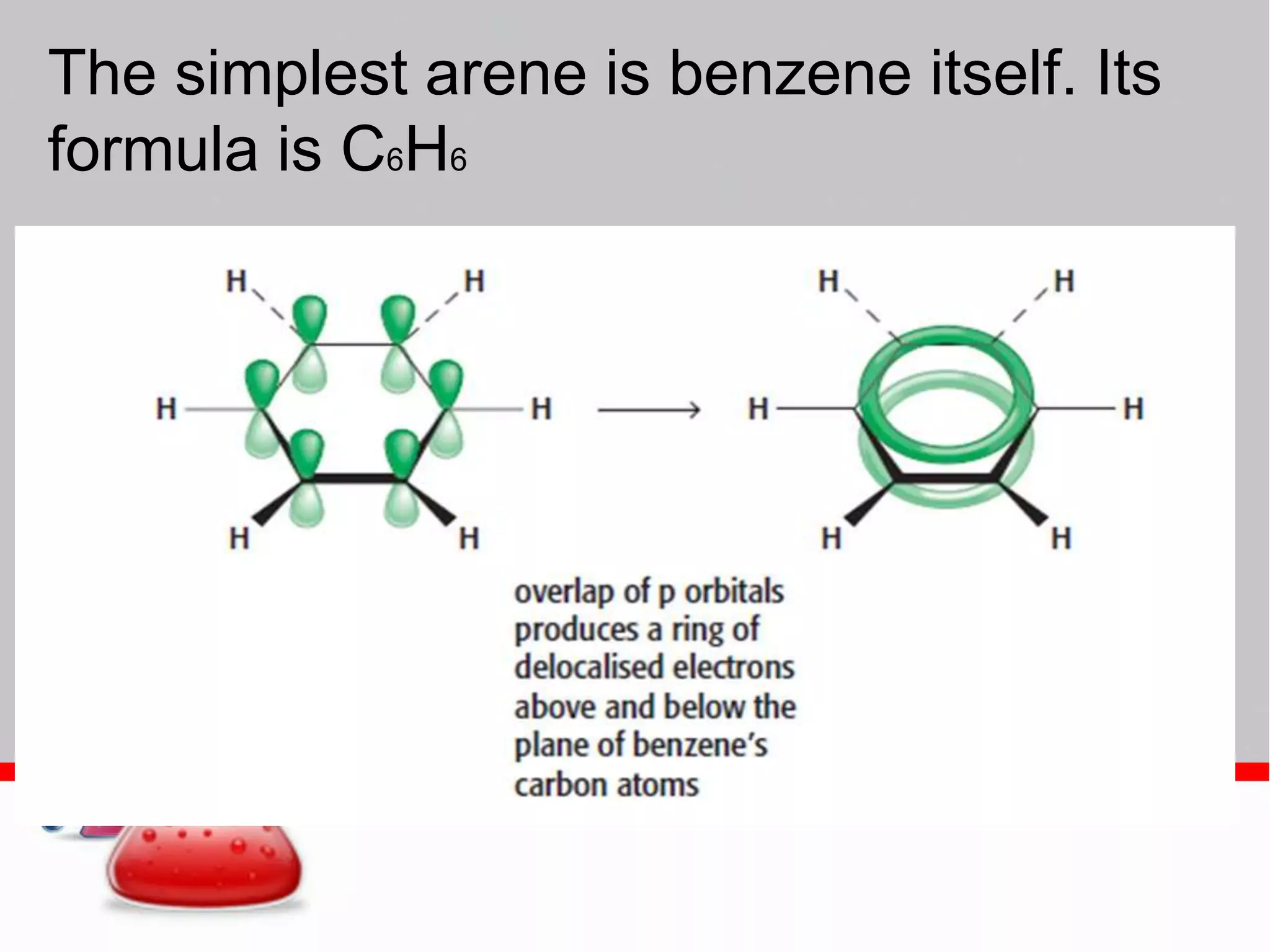 arenes and phenols.pptx