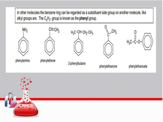 arenes and phenols.pptx | Chemistry | Science