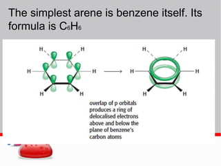 arenes and phenols.pptx