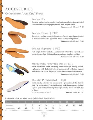 diabetic shoes | PDF