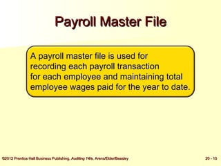Audit of the Payroll and Personnel Cycle _ Accounting & Audting | PPT