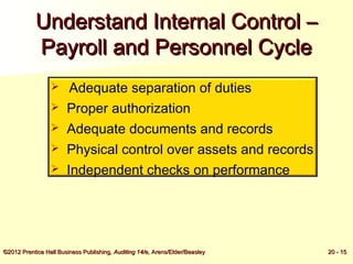 Audit of the Payroll and Personnel Cycle _ Accounting & Audting | PPT