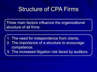Arens_Chapter02.ppt audit standers cpa profession | PPT
