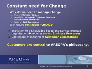 The Evolution Of Change | PPSX