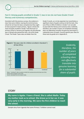Are our children learning? Literacy and Numeracy Across East Africa ...