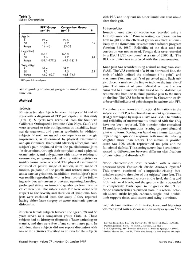 Are patellofemoral pain and qs muscle torque associated with locomotor ...