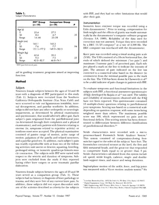 Are patellofemoral pain and qs muscle torque associated with locomotor ...