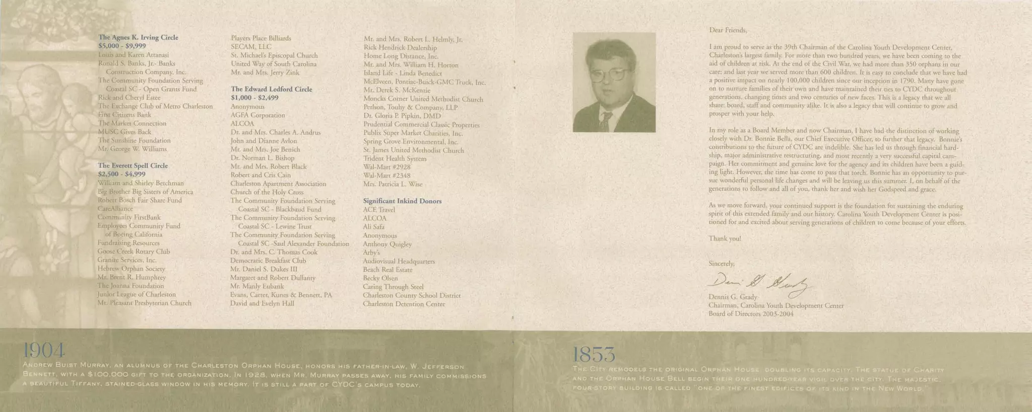 Carolina Youth Development Center | PDF