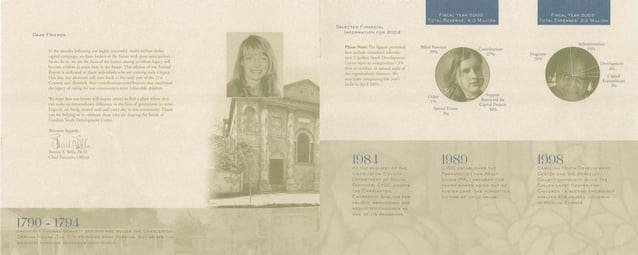 Carolina Youth Development Center | PDF