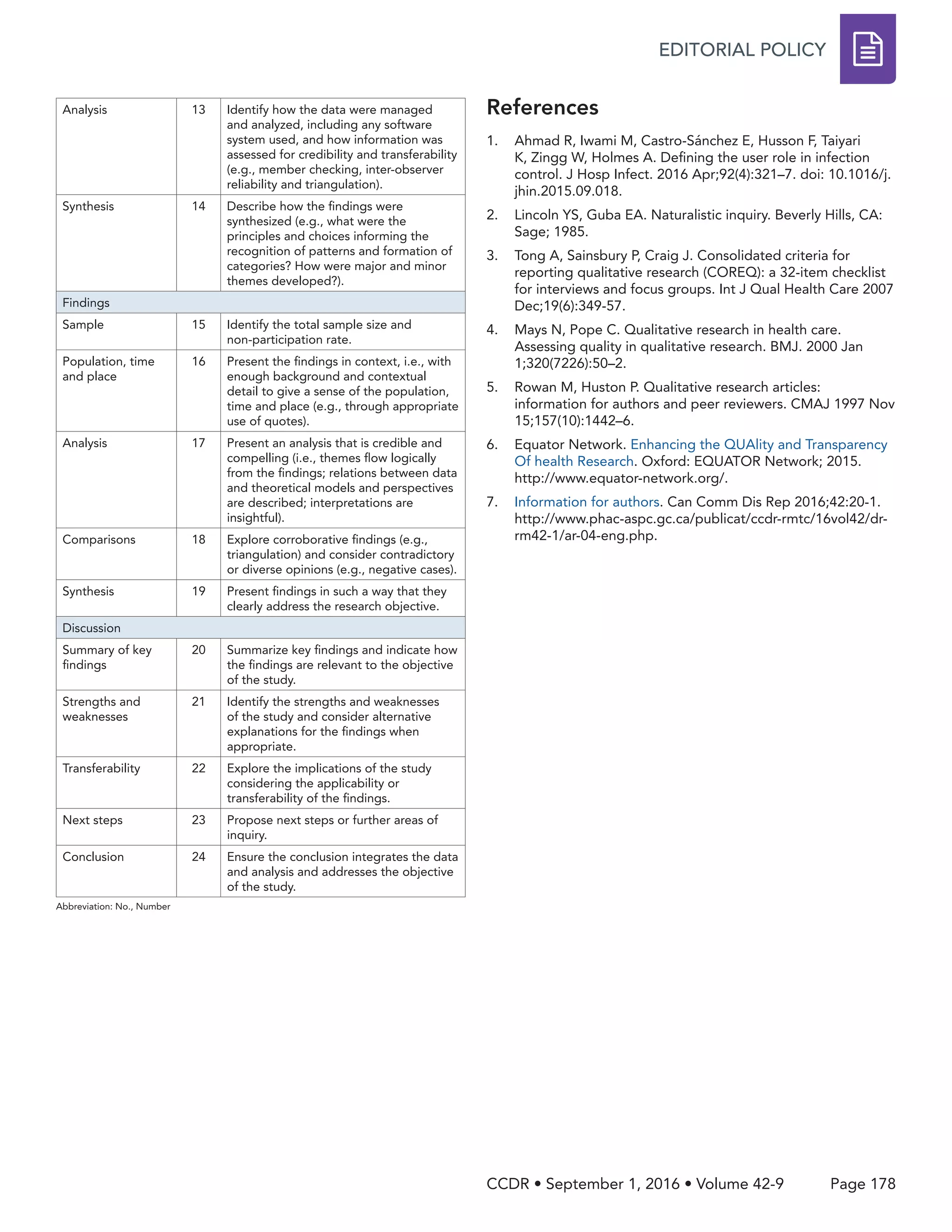 A reporting guide for qualitative studies | PDF