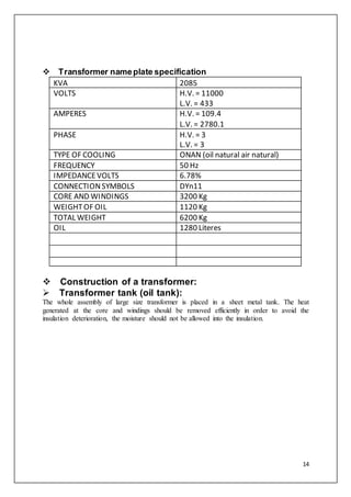 A report on industrial training manish sadhu at birla cellulose,kharach ...