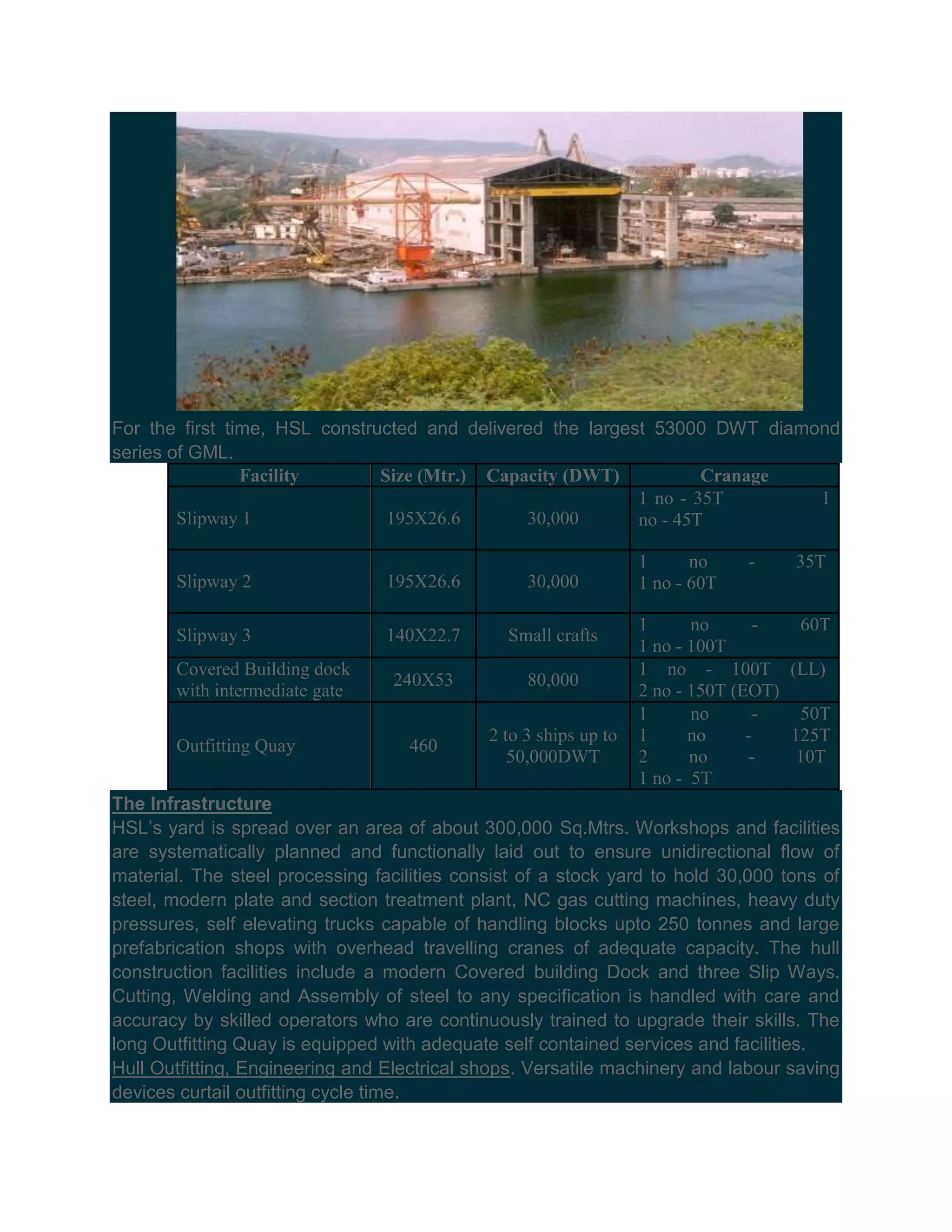 A report on industrial visit to hsl | DOCX