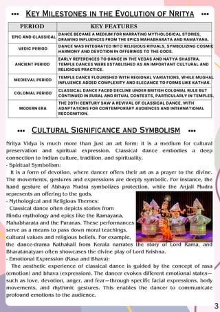 A Report on Nritya Vidya The Art of Dancing (8).pdf