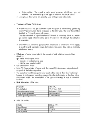 A report on solar power plant visit | DOCX