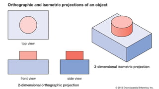 A DETAILED REPORT ON TECHNICAL DRAWING.pdf