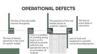 A REPORT ON THE OPERATIONAL AND STRUCTURAL PROBLEMS.pptx