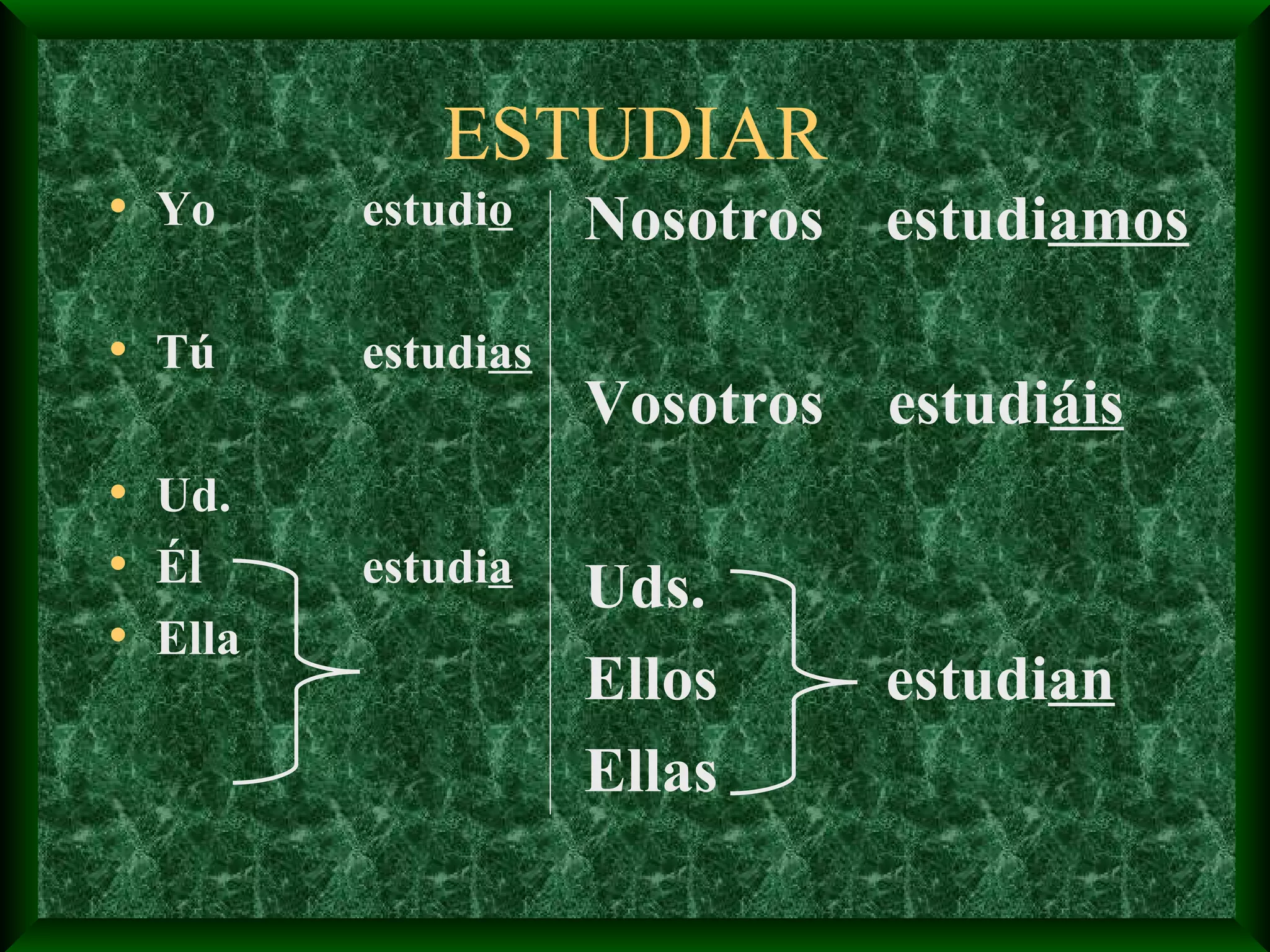 Ar Er Ir Verbs-Present Tense | PPT | Descarga Gratuita