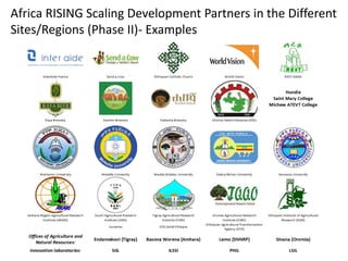 Africa RISING in the Ethiopian Highlands: An overview | PPT