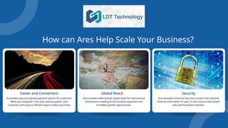 Stay Ahead with ARES: The Future of Fintech | PPT